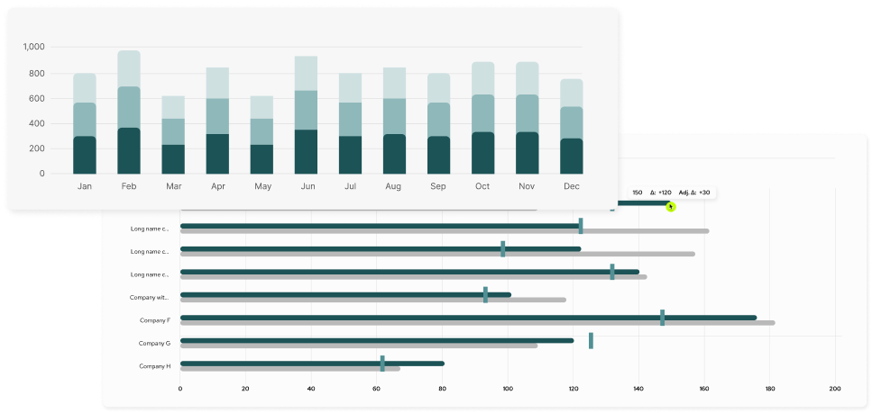 Analyse data in QB-EDGE™ | Generation Impact Global